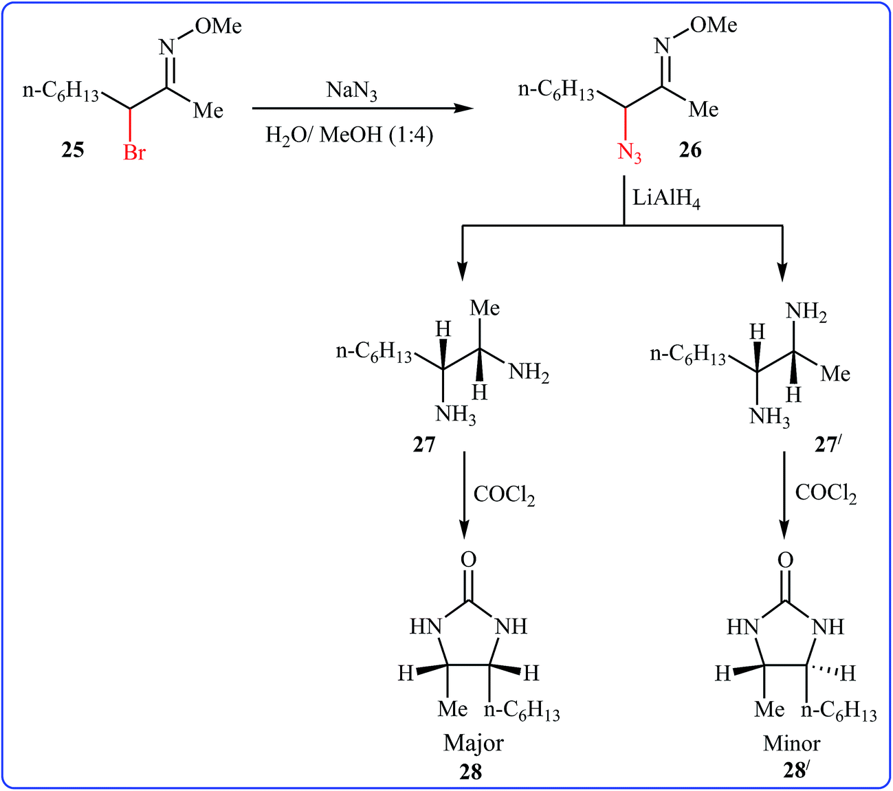 Oxime ethers as versatile precursors in organic synthesis: a review ...