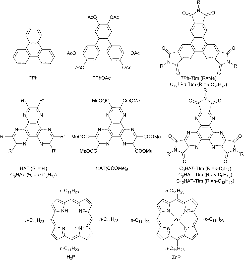 Ultrafast photoinduced electron transfer in face-to-face charge ...