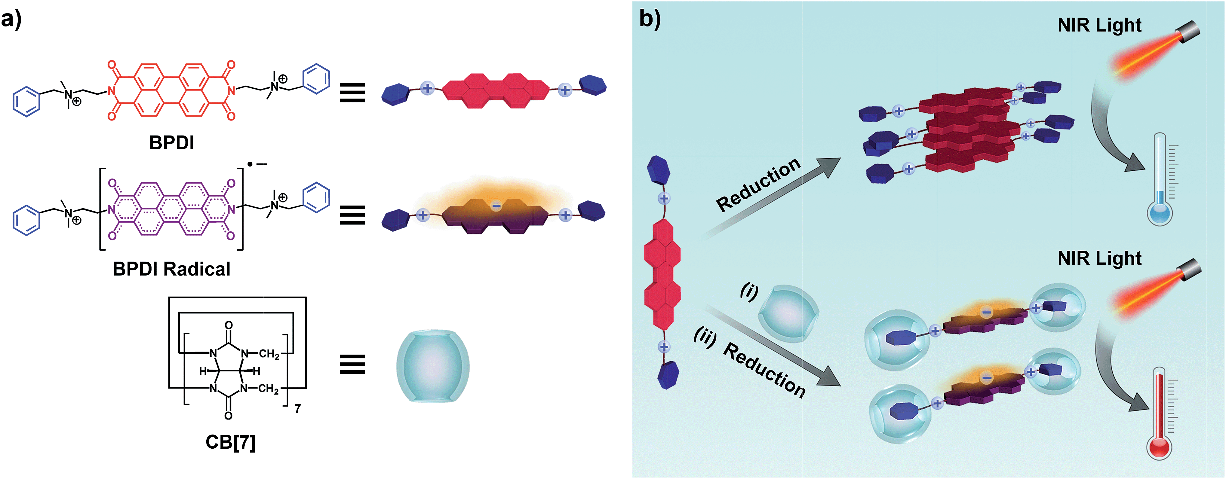 Supramolecular free radicals: near-infrared organic materials with ...