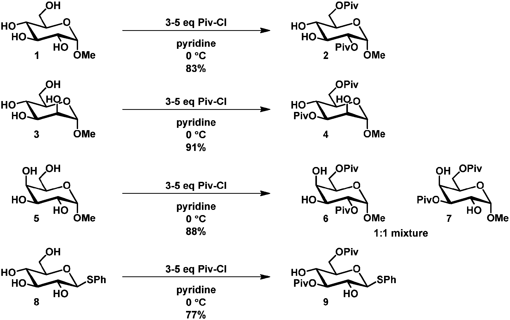 Regioselective modification of unprotected glycosides - Chemical ...