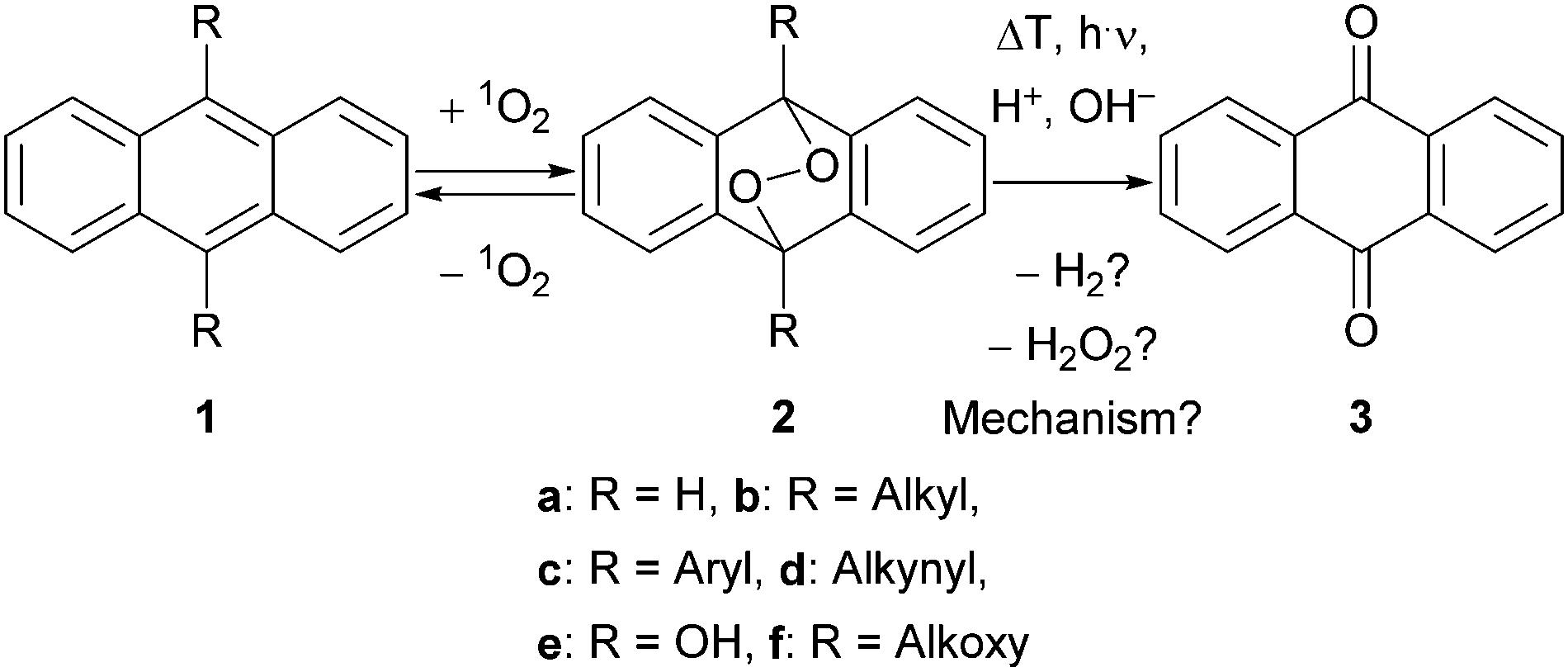 Base catalysed decomposition of anthracene endoperoxide - Chemical ...