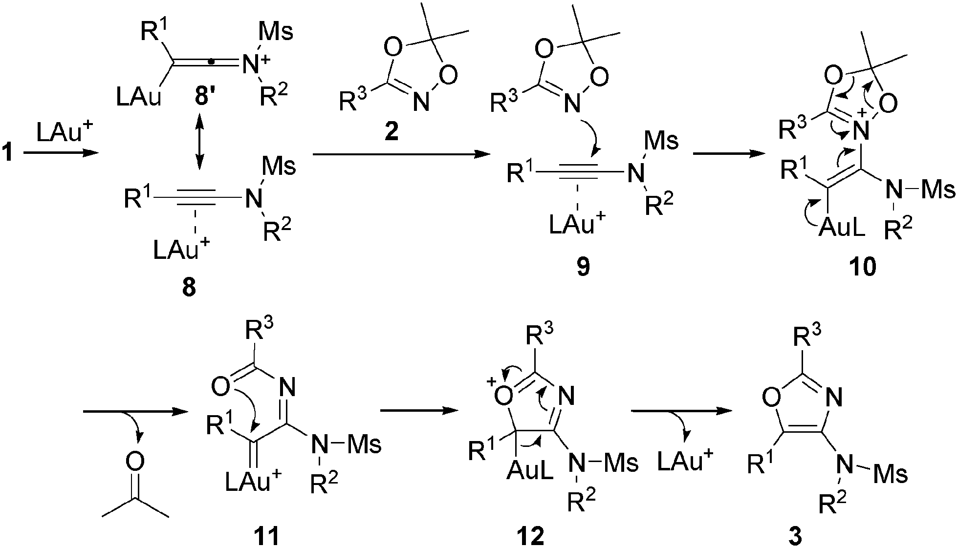 Dioxazoles, a new mild nitrene transfer reagent in gold catalysis ...