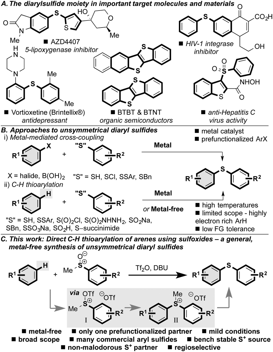 Metal-free C–H thioarylation of arenes using sulfoxides: a direct ...