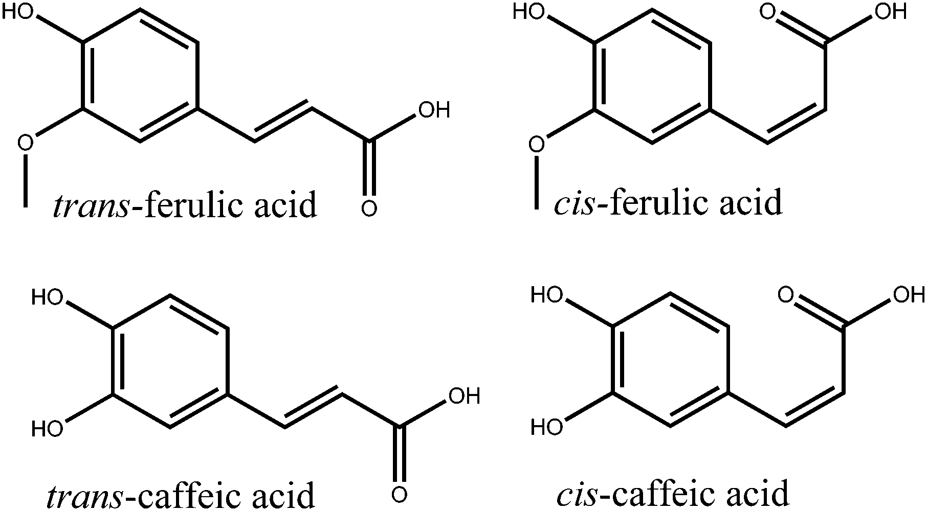 Photodynamics of potent antioxidants: ferulic and caffeic acids ...