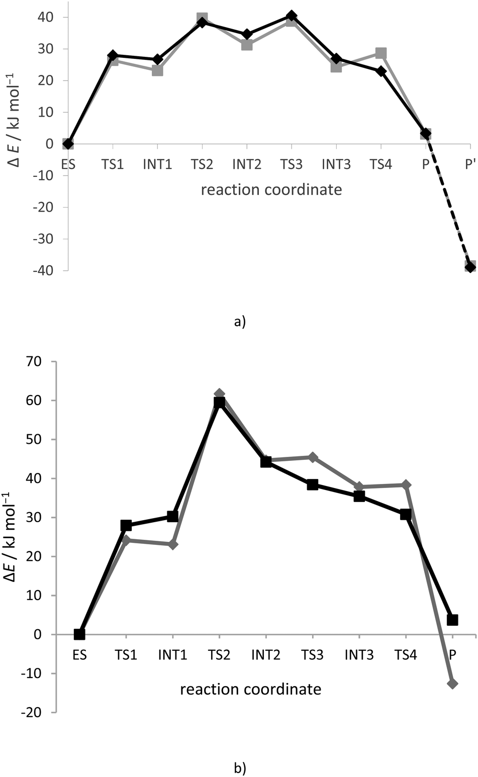 concerted,fesr,rrt(第15页)_大山谷图库