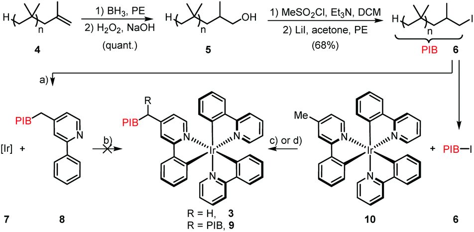 Synthesis of a polyisobutylene-tagged fac -Ir(ppy) 3 complex and its ...