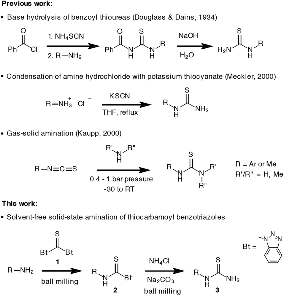 Synthesis of monosubstituted thioureas by vapour digestion and ...