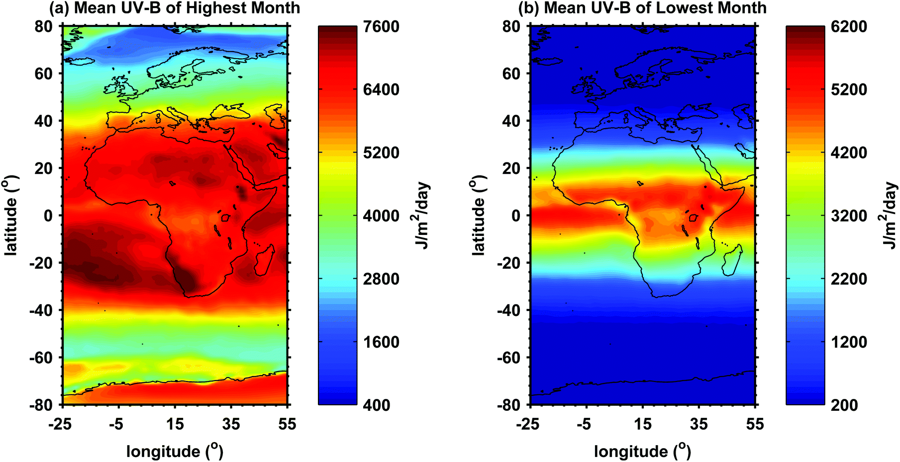 Solar ultraviolet radiation in Africa: a systematic review and critical ...