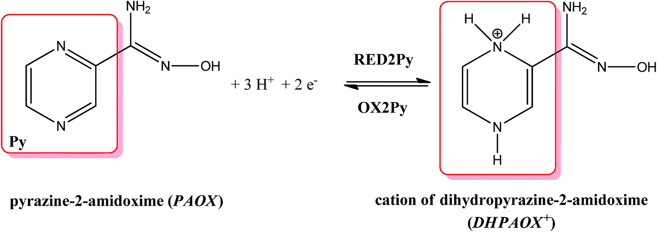 Crystalline pyrazine-2-amidoxime isolated by diffusion method and its ...