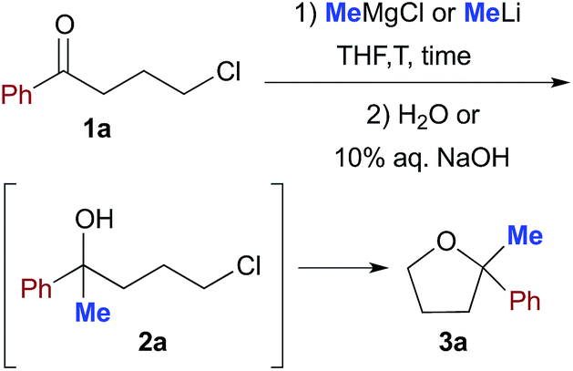 Water opens the door to organolithiums and Grignard reagents: exploring ...