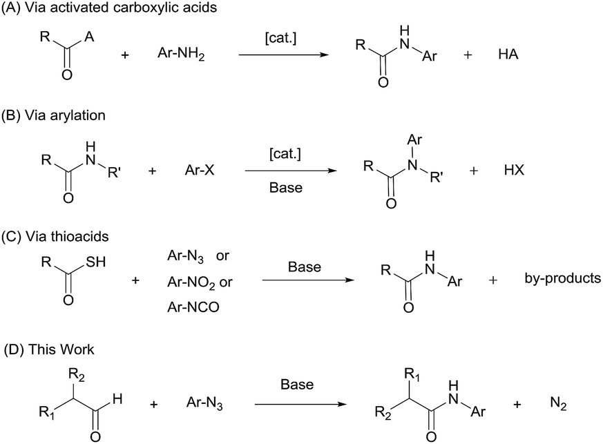 Base-catalyzed synthesis of aryl amides from aryl azides and aldehydes ...