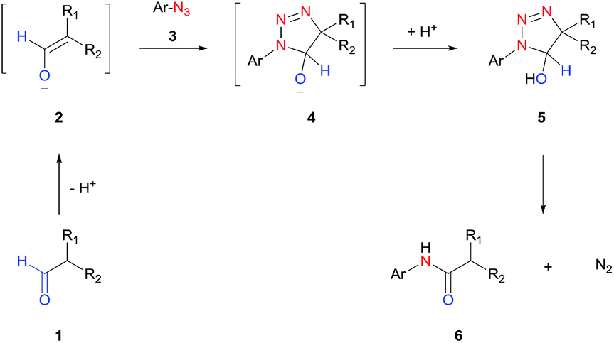 Base-catalyzed synthesis of aryl amides from aryl azides and aldehydes ...