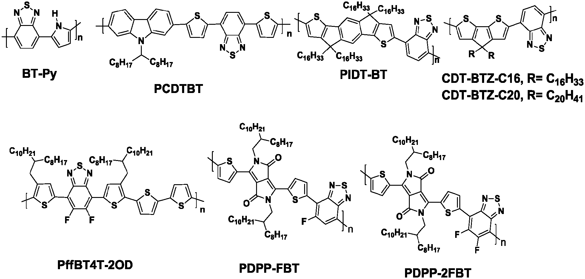 Benzothiadiazole and its π-extended, heteroannulated derivatives ...