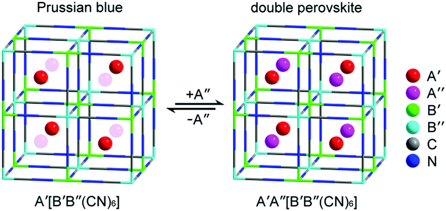apalonnutrition.netlify.app - urlscan.io