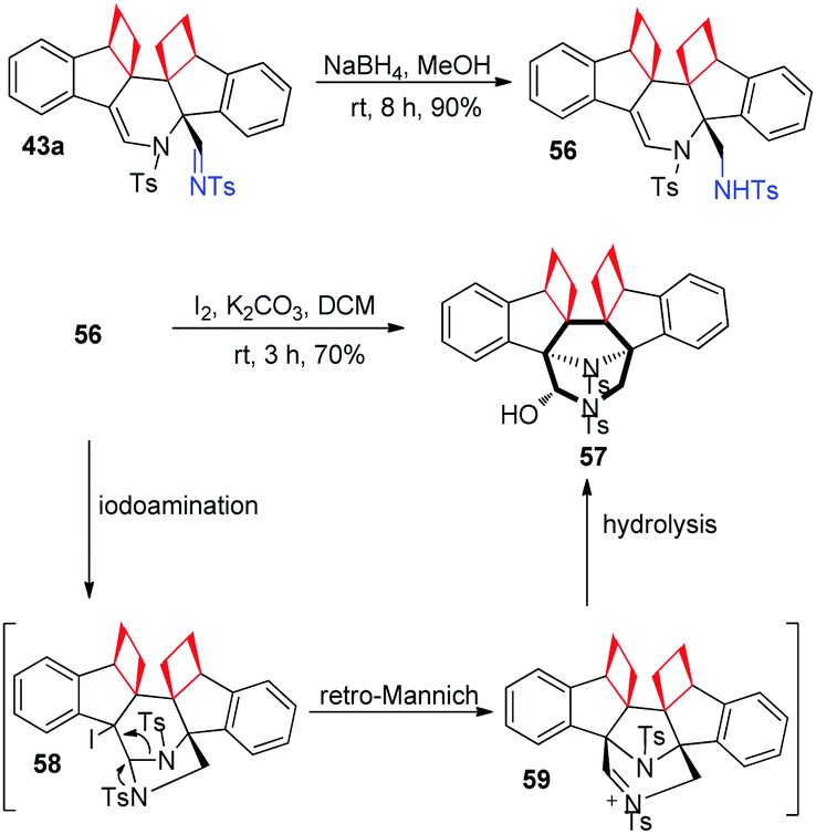 transformations,(第15页)_大山谷图库
