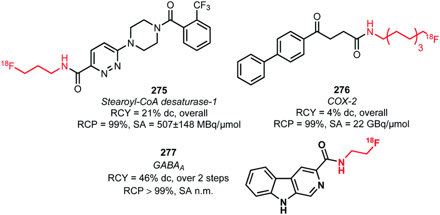 Fluorine-18 labelled building blocks for PET tracer synthesis ...
