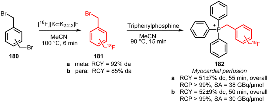 Fluorine-18 labelled building blocks for PET tracer synthesis ...