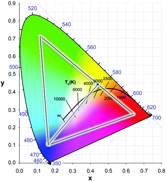 gamut,(第19页)_大山谷图库