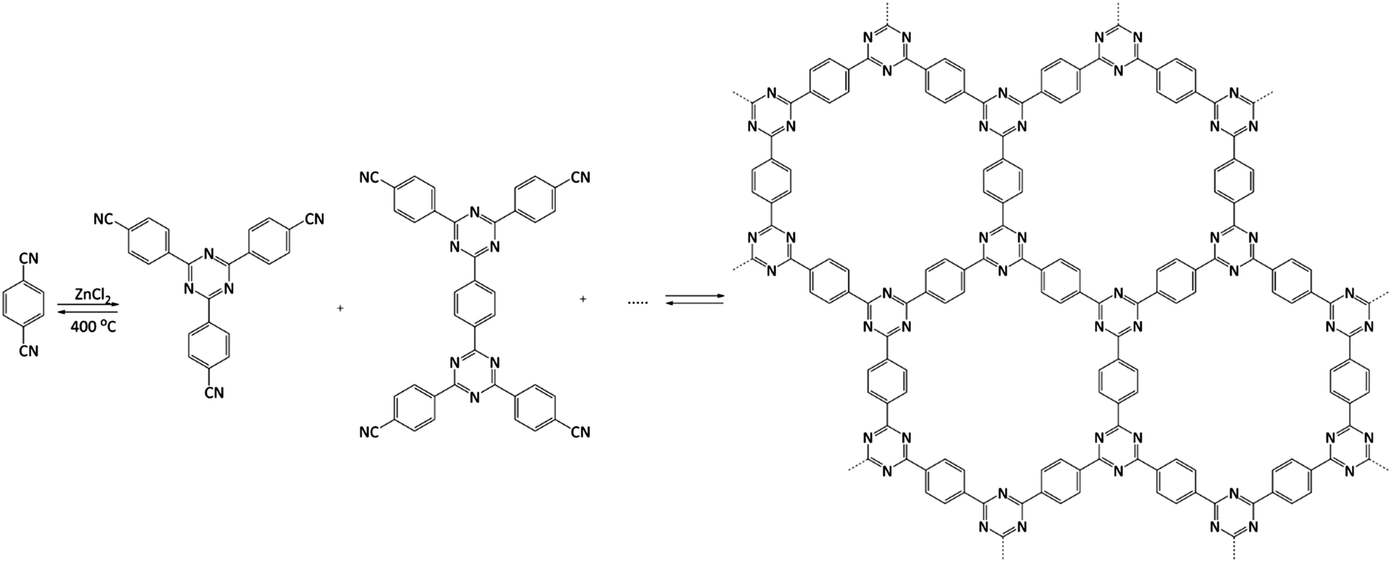 Metal–organic and covalent organic frameworks as single-site catalysts ...