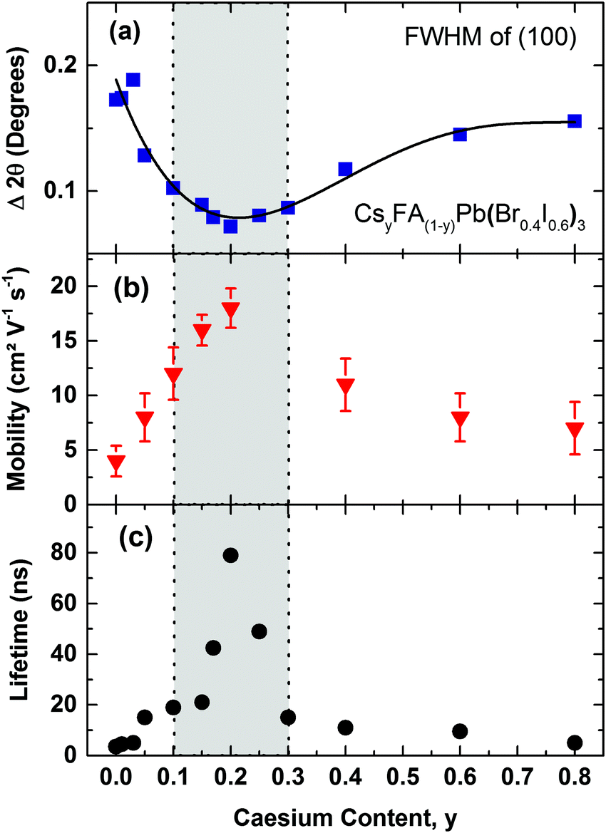 crystallinity,_大山谷图库