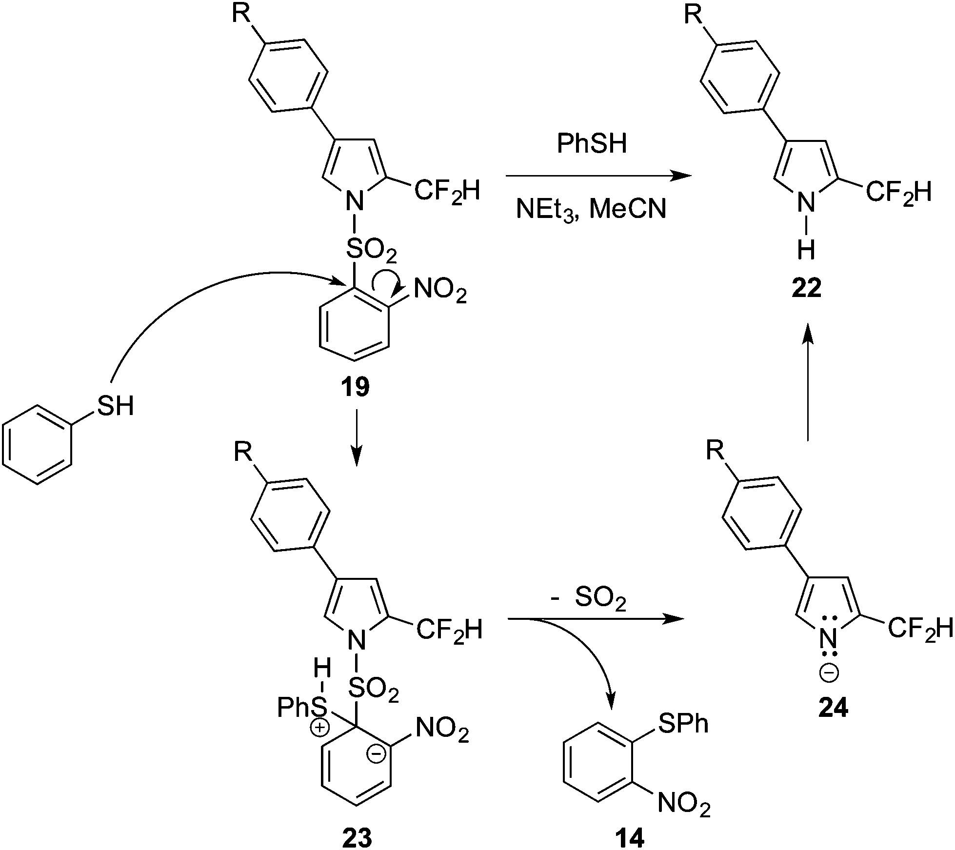 Probing the hydrolytic reactivity of 2-difluoromethyl pyrroles ...