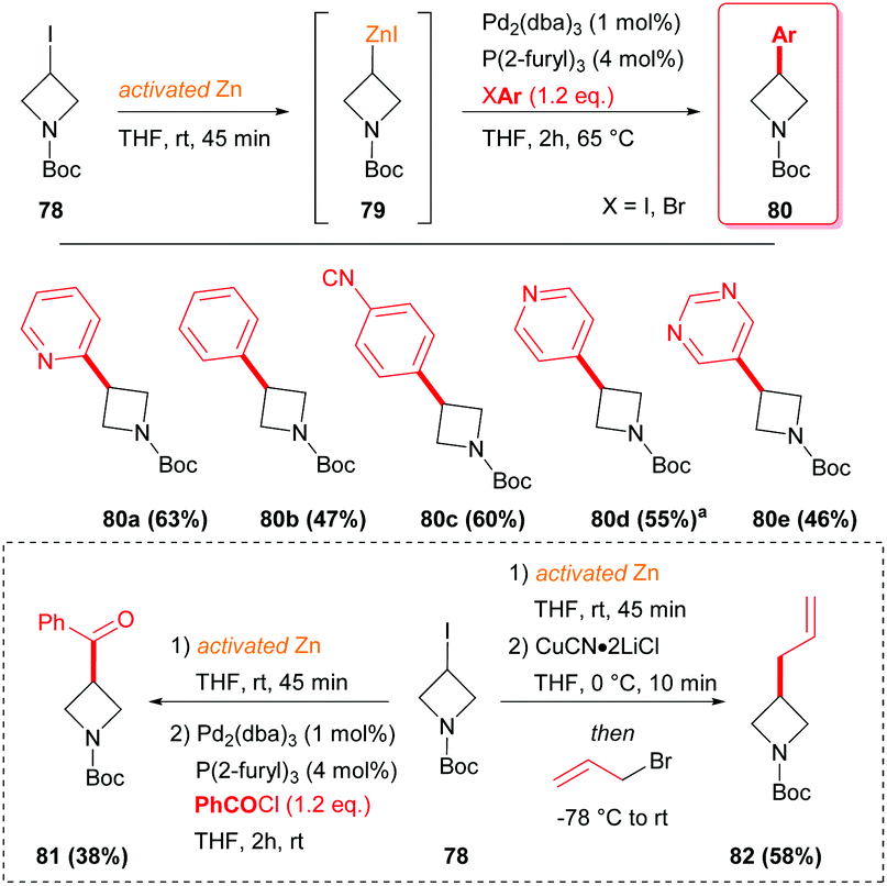 Recent advances in the chemistry of metallated azetidines - Organic ...
