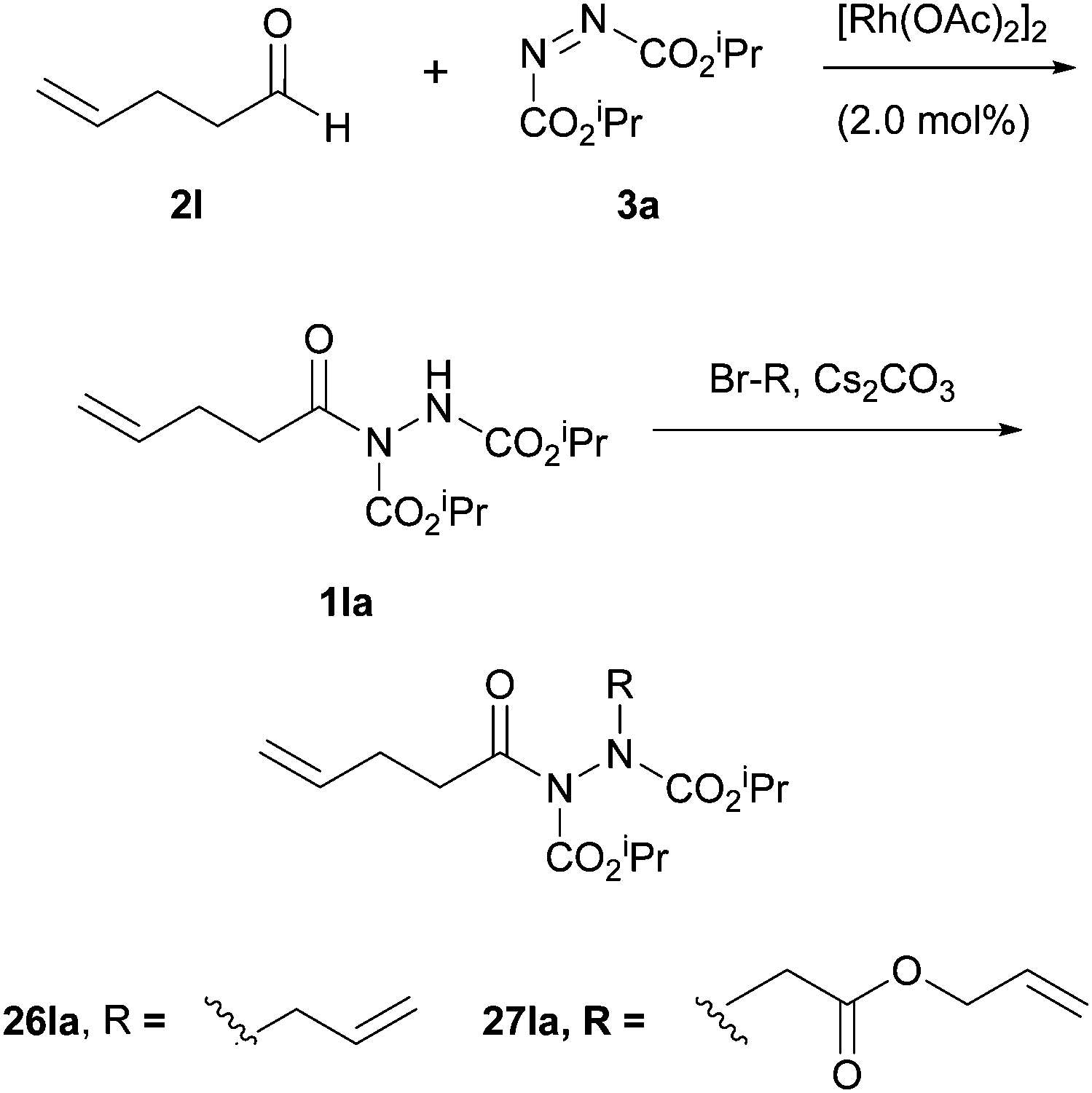 An overview of the synthesis of acyl hydrazides from aldehydes and ...