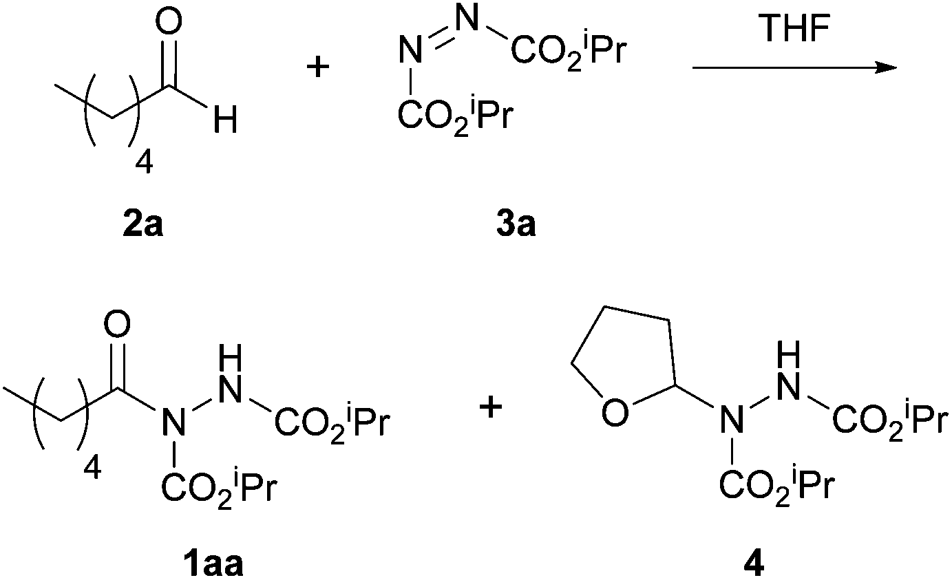An overview of the synthesis of acyl hydrazides from aldehydes and ...