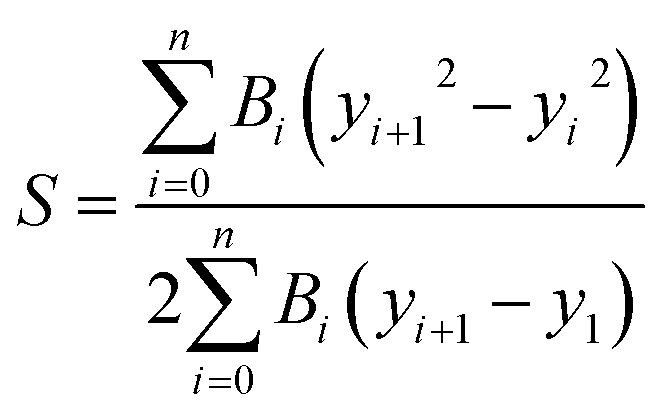 Neutral plane control by using polymer/graphene flake composites for ...