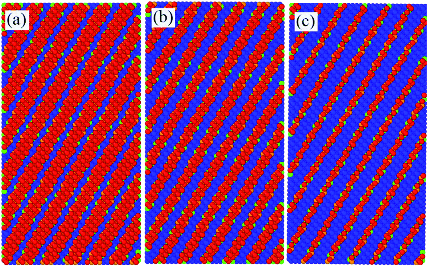 Influence of laser nanostructured diamond tools on the cutting behavior ...