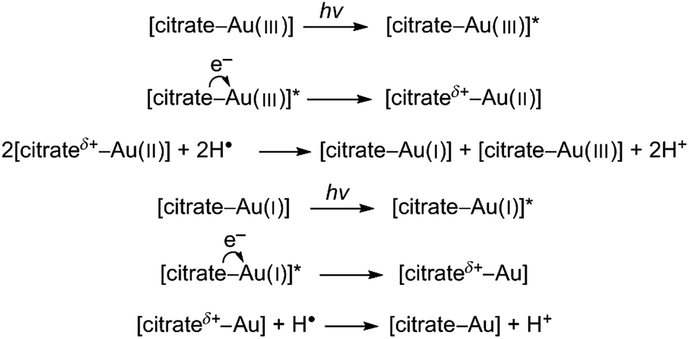 Continuous flow synthesis of citrate capped gold nanoparticles using UV ...
