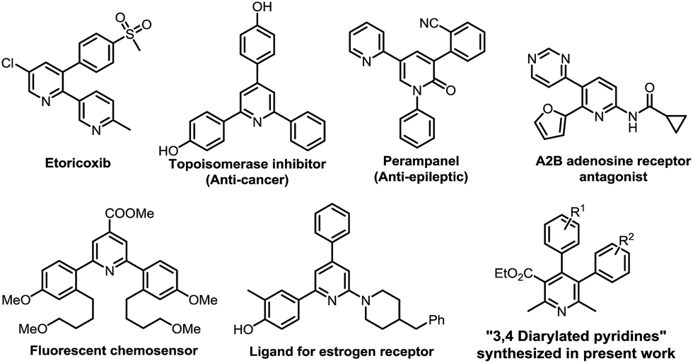 Pyridine C3 Arylation Of Nicotinic Acids Accessible Via A Multicomponent Reaction An Entry To