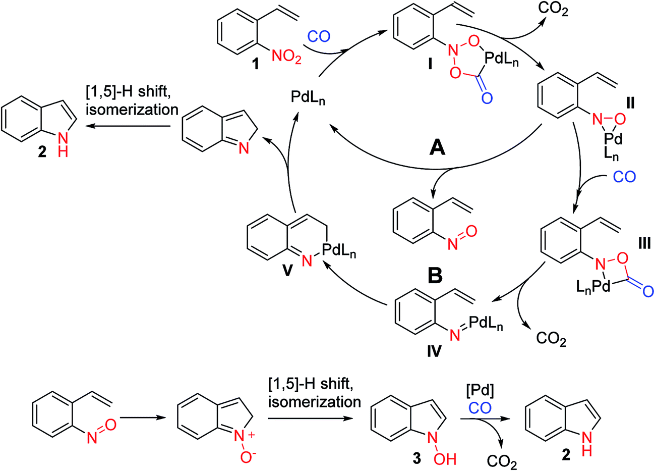 Continuous flow synthesis of indoles by Pd-catalyzed deoxygenation of 2-nitrostilbenes with ...