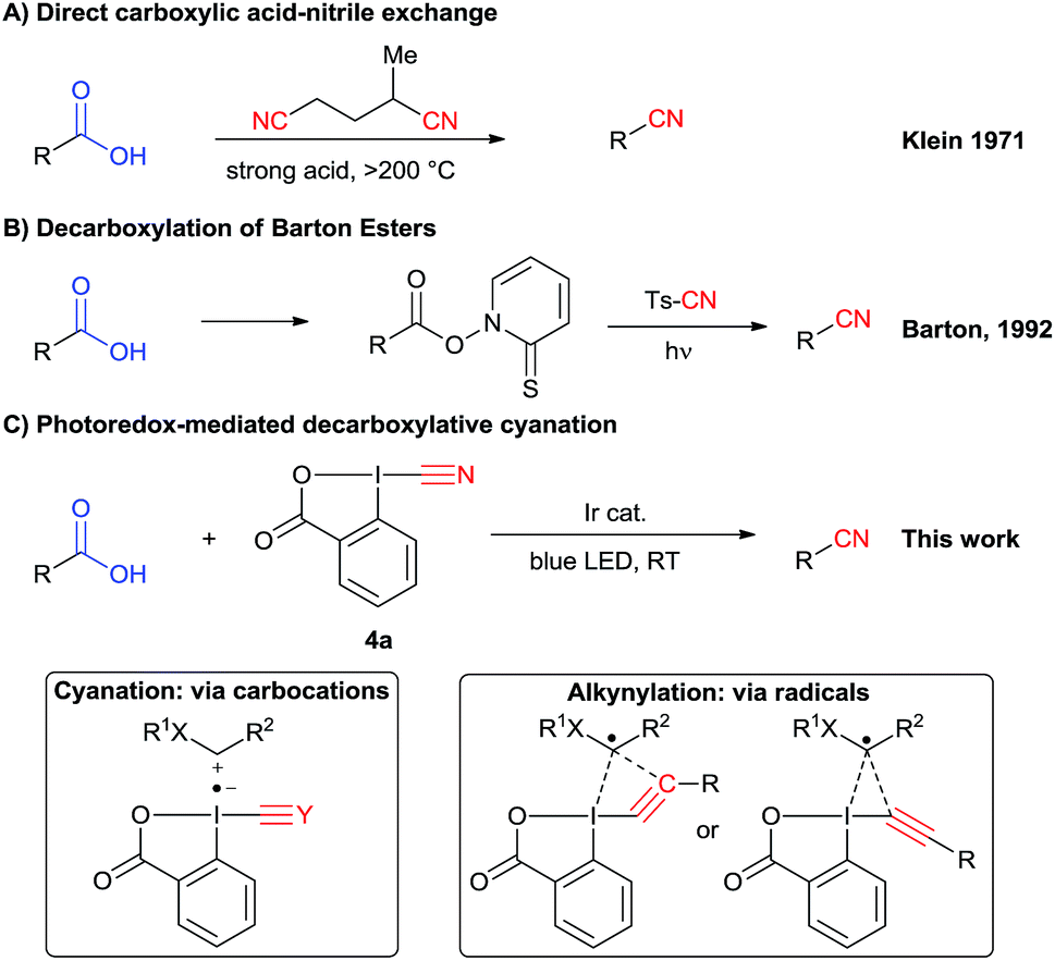 Room temperature decarboxylative cyanation of carboxylic acids using ...