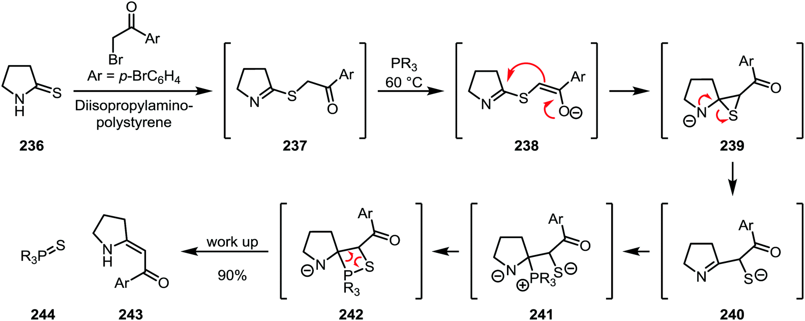 Amide activation: an emerging tool for chemoselective synthesis ...