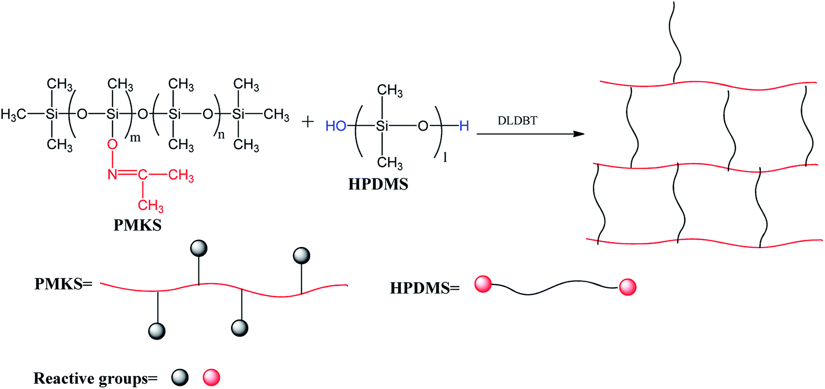 PDMS结构式-千图网