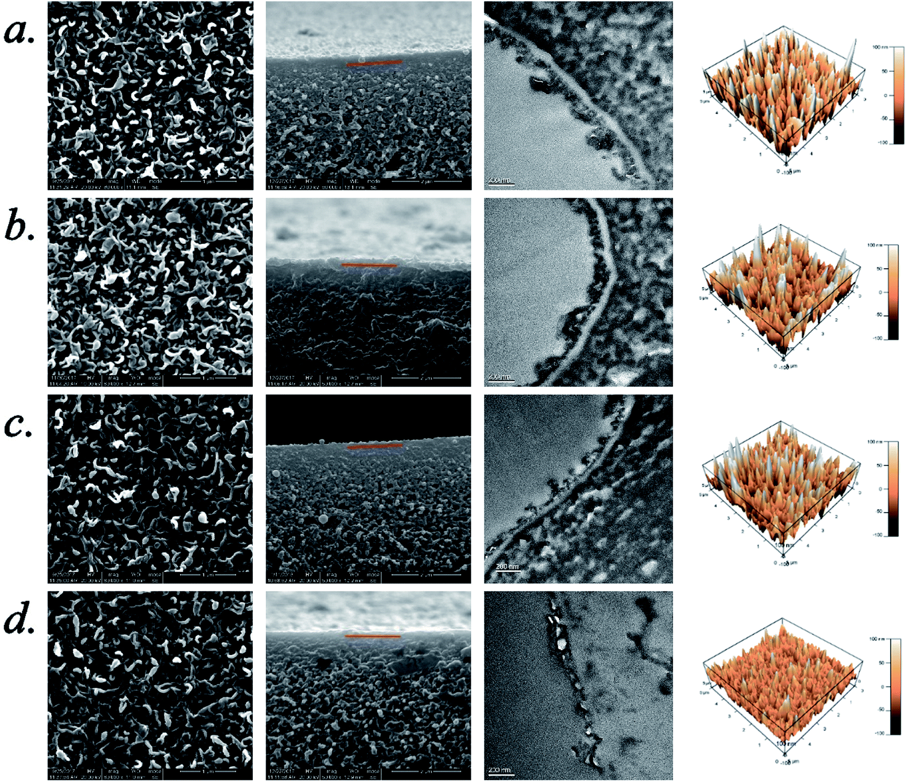 permeation,(第4页)_大山谷图库