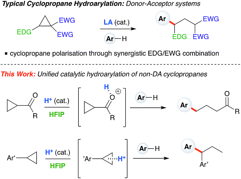 Ring-opening hydroarylation of monosubstituted cyclopropanes enabled by ...