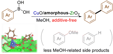 Aerobic homocoupling of arylboronic acids using Cu-doped amorphous ...