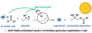 A strategy for the controllable generation of organic superbases from ...