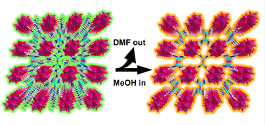 A Cu2I2 cluster bearing MOF as a fluorescence-sensing material for the ...